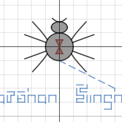 Spider Darshan Singh | Desmos