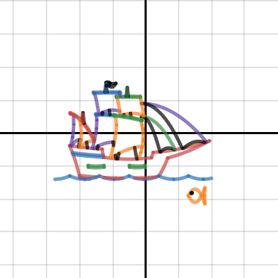 Parabolic Art MPM2D | Desmos