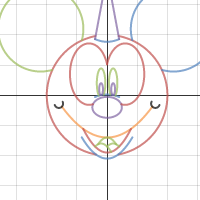Mickey | Desmos
