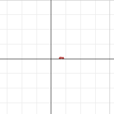 old racecar | Desmos