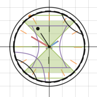 Clocks on Clocks | Desmos