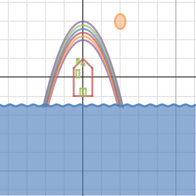Math Project | Desmos