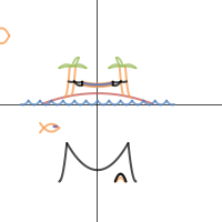 A Day At The Beach | Desmos