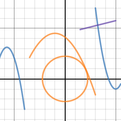 "math" design| Desmos