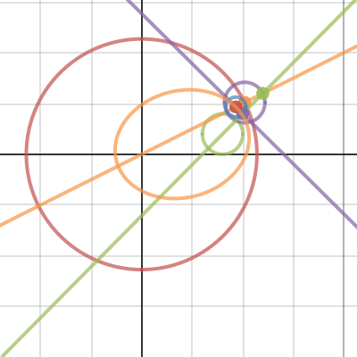 Conics Project T1 | Desmos