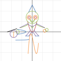 Algebra 2 Functions Art Project | Desmos