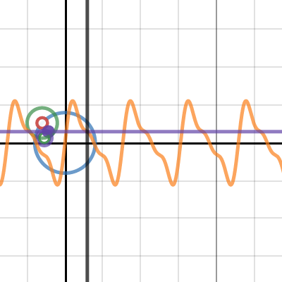 Parametric Project: Circles | Desmos