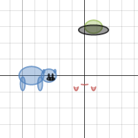 Pig alien psa | Desmos