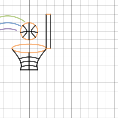 Basketball | Desmos