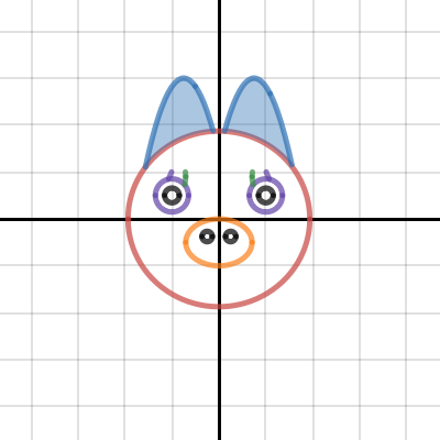 Pig | Desmos