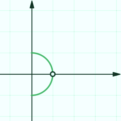 Desmos | Graphing Calculator