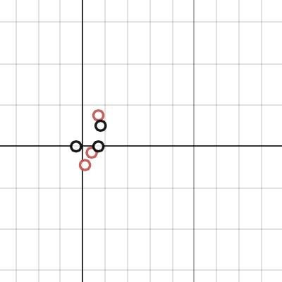 Noah's Challenge | Desmos