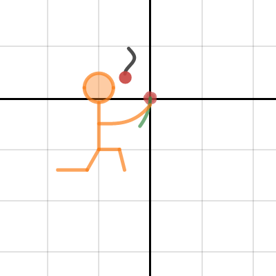 Des-Man | Desmos
