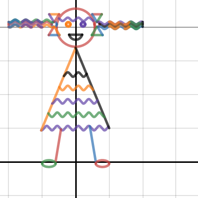 Math Analysis Picture Sem 1 | Desmos
