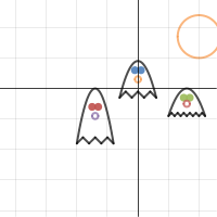 Ghost | Desmos