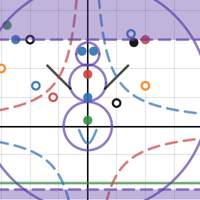 Mr Snowman Playing With Snow | Desmos