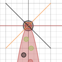Algebra 2 | Desmos