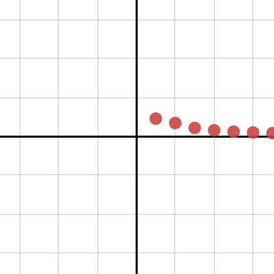 Sequence Example | Desmos