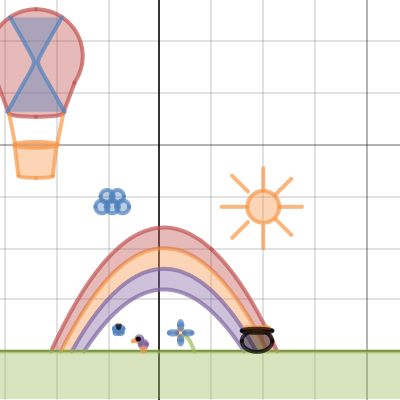 Somewhere Over the "Trig"bow-- Stephanie Fox | Desmos