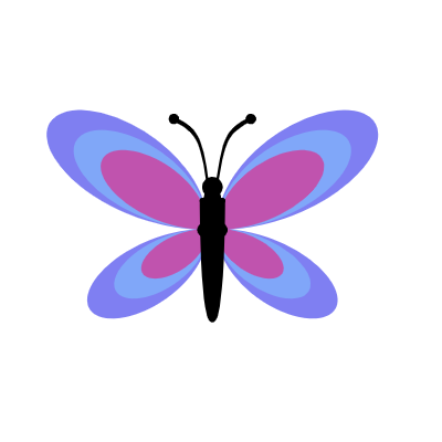 Butterfly graph | Desmos