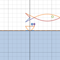 boats and stuff | Desmos
