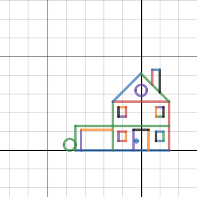House | Desmos