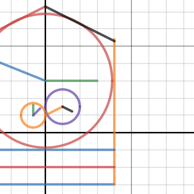 Time in Wonderland | Desmos