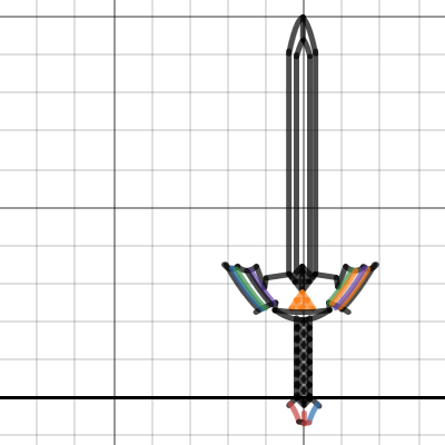 Master Sword | Desmos