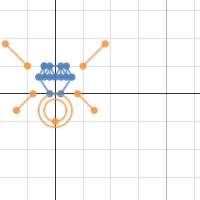 Art project | Desmos
