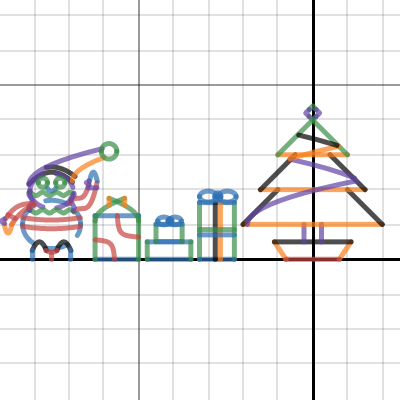 Christmas Graphing Project | Desmos