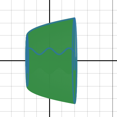 Solids of Revolution (about x-axis) | Desmos