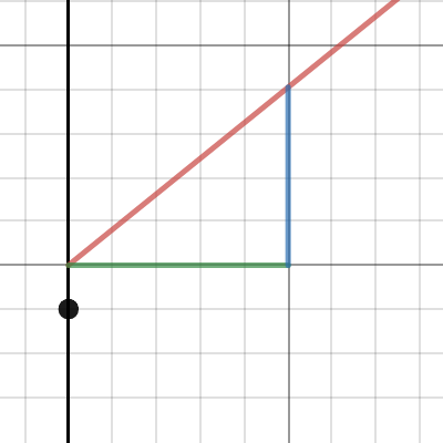 Calc 2 Projectiles | Desmos