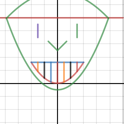 math project | Desmos