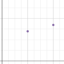 Domino's Template | Desmos