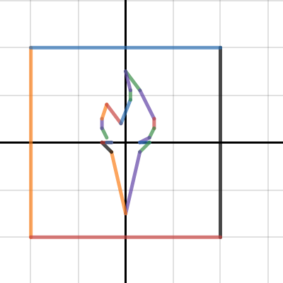 Olympic Torch_Good | Desmos