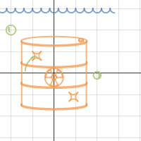 Precal Performance Task | Desmos