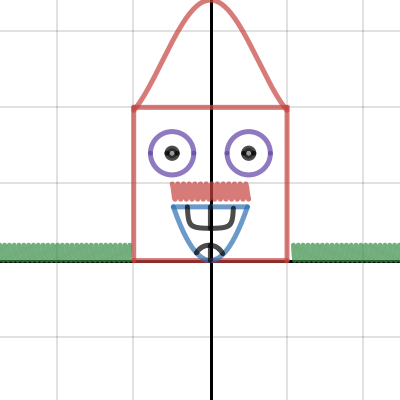 Precalc project | Desmos