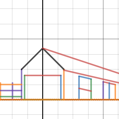 BARN | Desmos