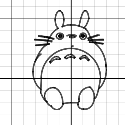 Totoro | Desmos