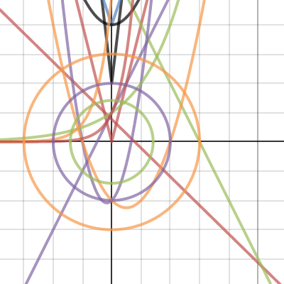 Picture Project | Desmos