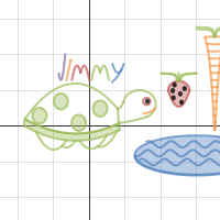 Jimmy The Turtle Of Awesomeness and His Strawberry (Includes- Animated ...