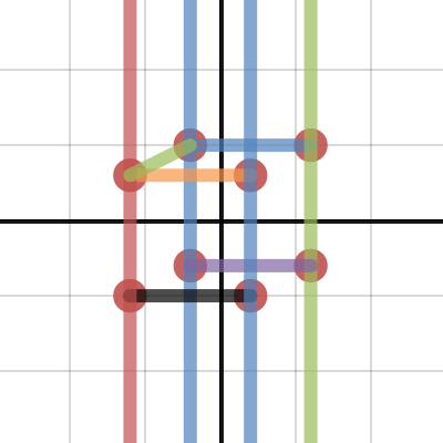 Cube Task | Desmos