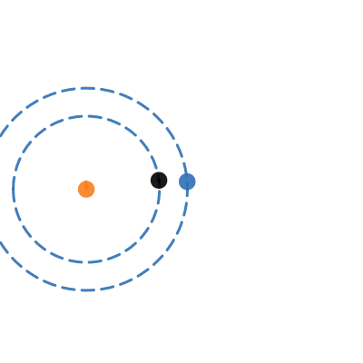 Venus seen from Earth | Desmos