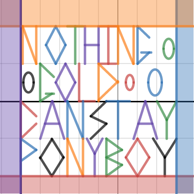 Linear Equation Desmos Project | Desmos