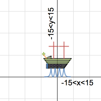 Transformations project | Desmos