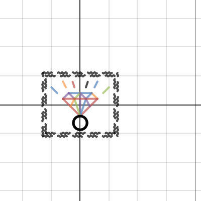 Diamond | Desmos
