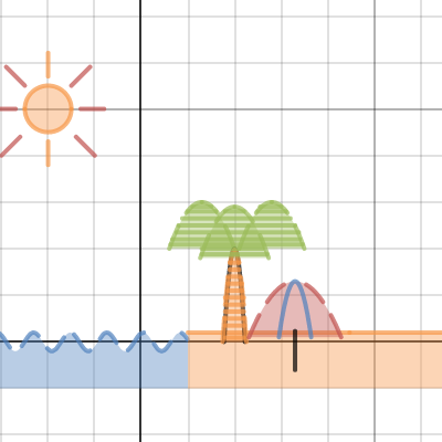 beach | Desmos