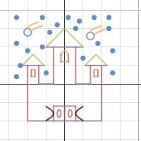 Meteor Shower Castle | Desmos