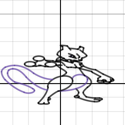 Conic Sections Project | Desmos