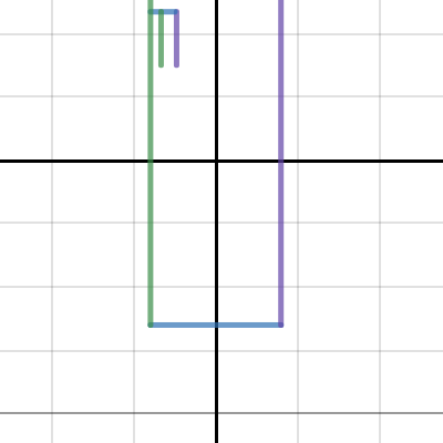 geometry the 1975 project | Desmos